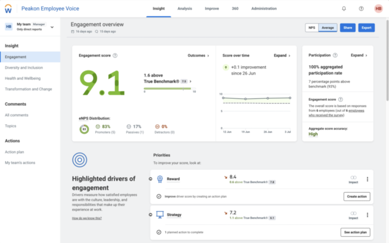 Paycom vs Workday: Which Software Is Better for Your Business?
