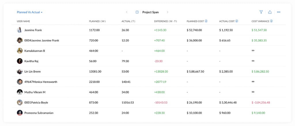 9 Best Airtable Alternatives
