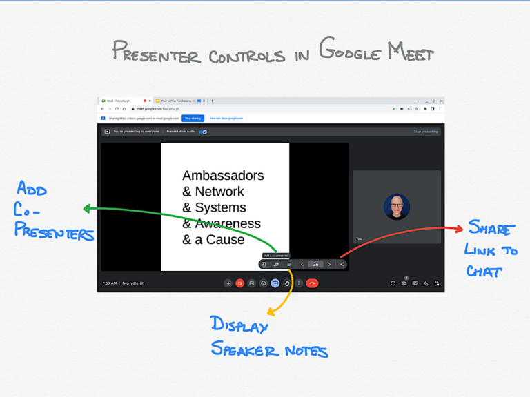 Google Meet: 3 Presenter Controls for Smoother Presentations