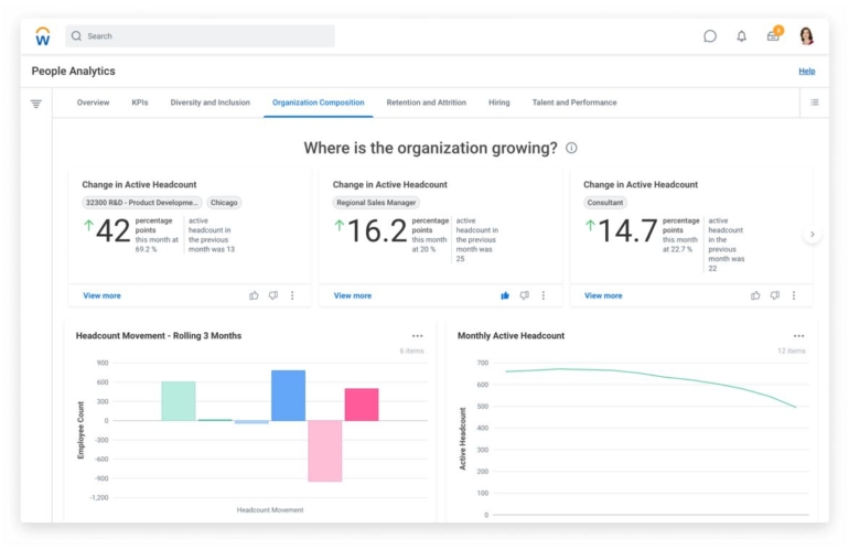 Workday Review: Pricing, Features, Pros and Cons