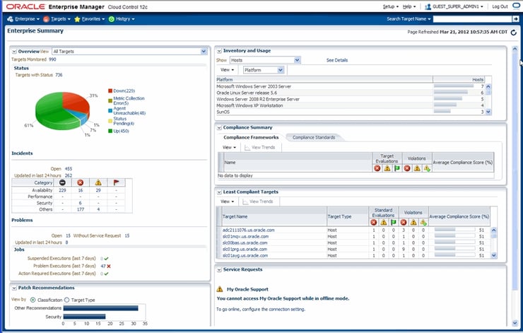 Oracle PeopleSoft Review: Pricing, Features, & More