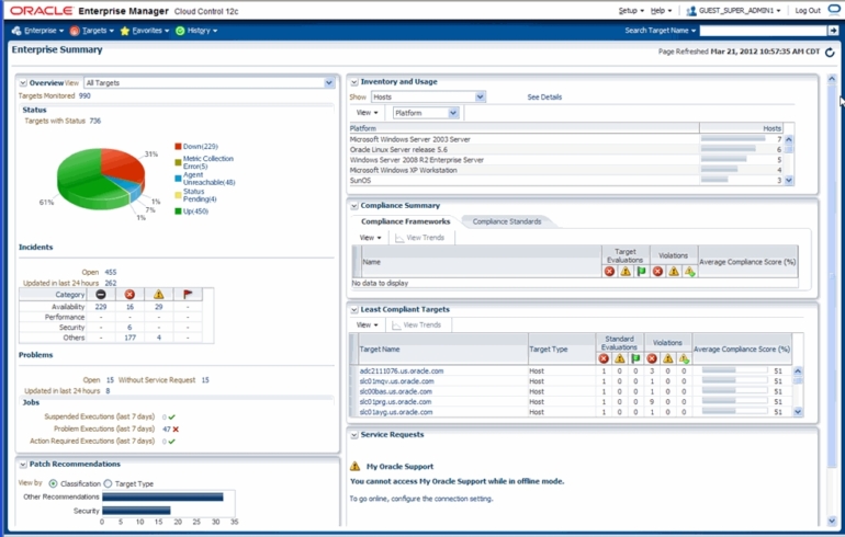 Oracle PeopleSoft Review: Pricing, Features, & More