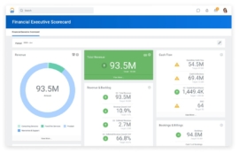 Workday Review: Pricing, Features, Pros and Cons