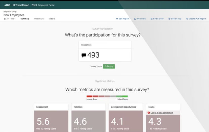 UKG Pro Review: Pricing, Features, Pros and Cons