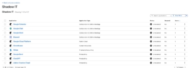 Cloudflare releases new AI security tools with Cloudflare One