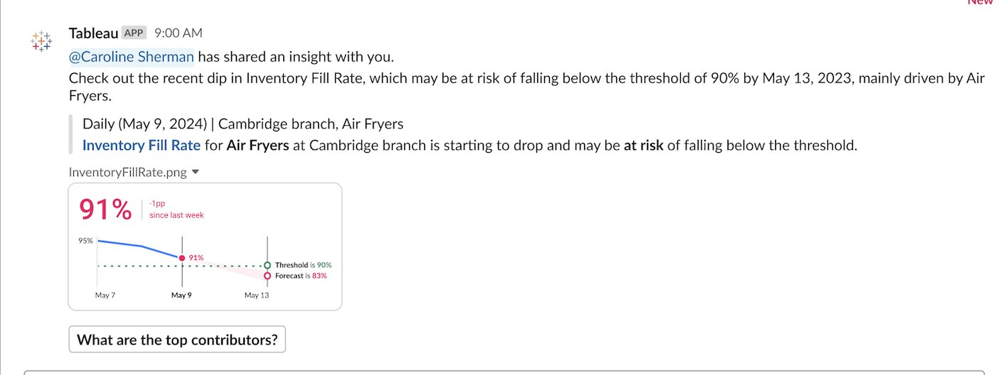 Salesforce Puts Generative Ai Into Tableau Gives Big Data The T Of Gab