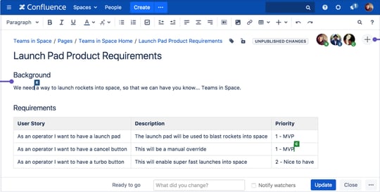 Confluence vs Jira: Use Case Comparison
