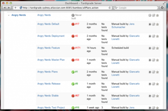 Top DevOps Automation Tools