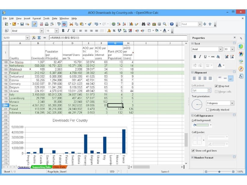 6 Best Free Microsoft Excel Alternatives