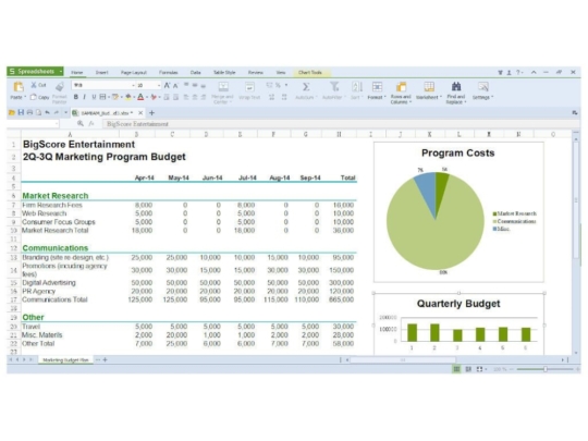 6 Best Free Microsoft Excel Alternatives