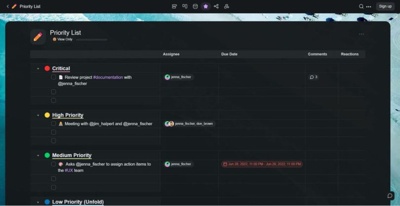 Taskade Review: Features, Pricing, and Alternatives