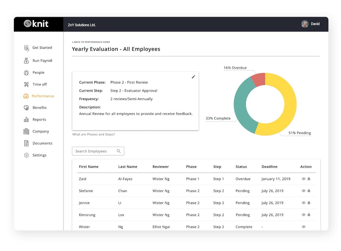 Knit Payroll Review: Features, Pros & Cons | TechRepublic