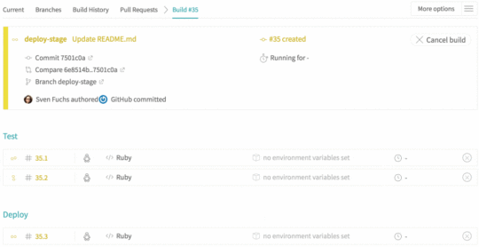 Travis CI Tool Review | TechRepublic.com