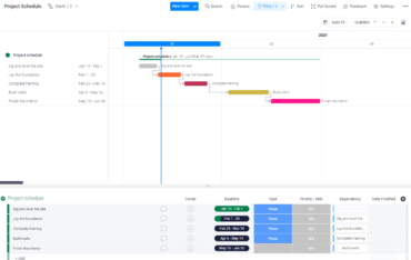 8 Best Waterfall Project Management Tools