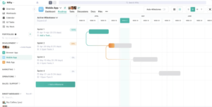 8 Best Waterfall Project Management Tools