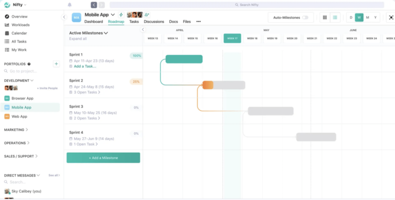8 Best Waterfall Project Management Tools