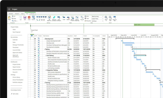 8 Best Waterfall Project Management Tools