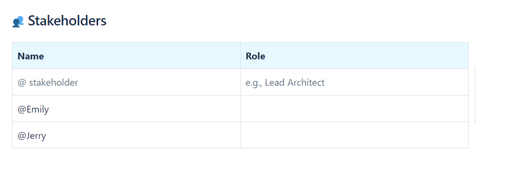 Confluence Review: Ease of Use, Pricing, Pros & Cons