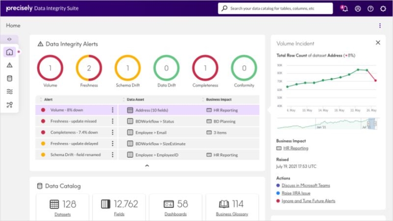 Top 7 Data Quality Tools and Software