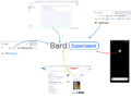 How To Access Google Bard Quickly (Step-by-Step Guide)