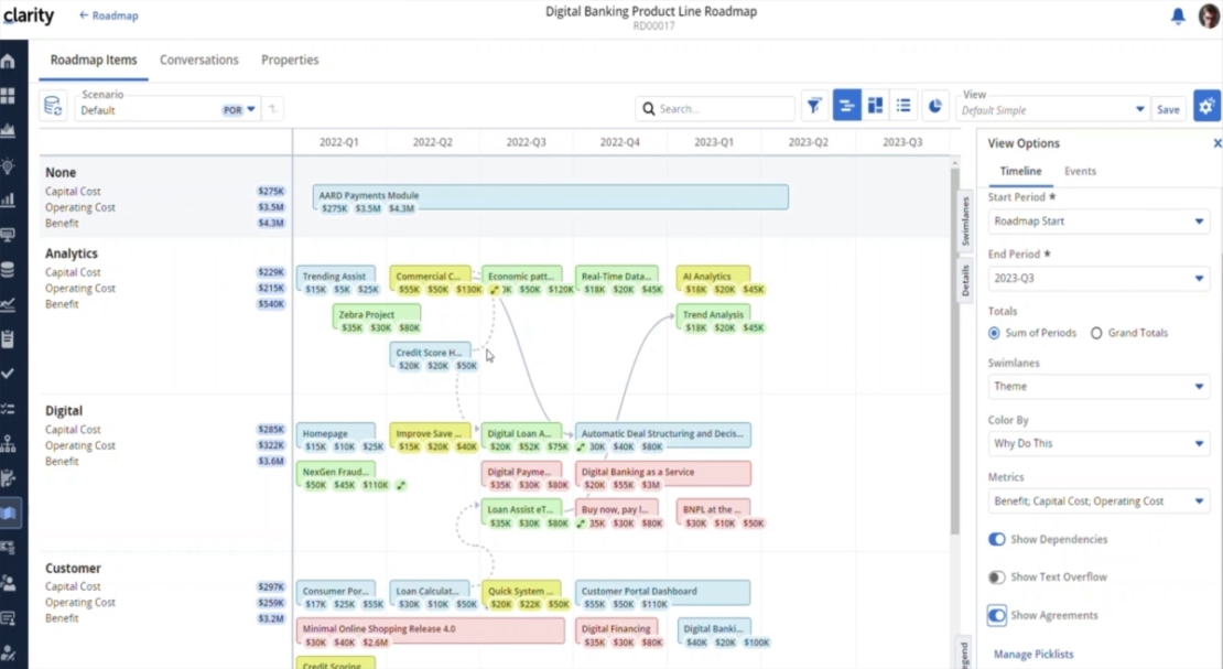 10 Best Government Project Management Software