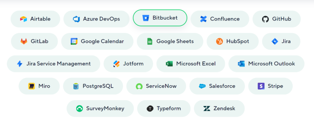 12 Best Project Management Software For Mac