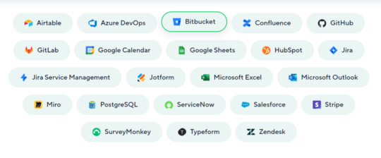 12 Best Project Management Software For Mac