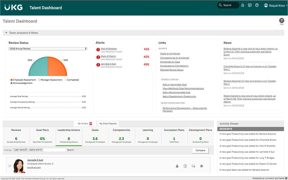 Dayforce vs. UKG: Which Software Is Better?