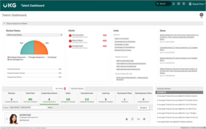 UKG vs. Workday: Which Software Is Better?
