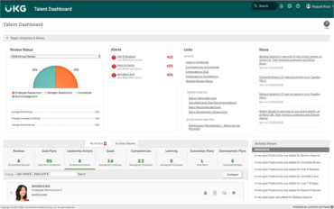 UKG vs. Workday: Which Software Is Better?