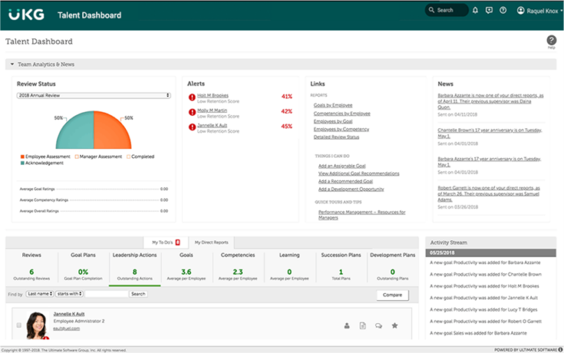 UKG vs. Workday: Which Software Is Better?