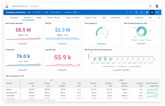 UKG vs. Workday: Which Software Is Better?