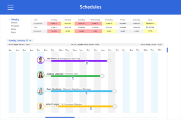 Dayforce vs. Workday: Which Is Better?
