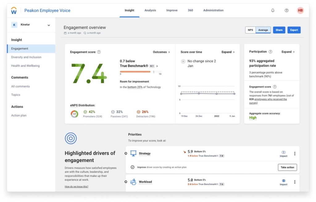 Dayforce vs. Workday: Which Is Better?