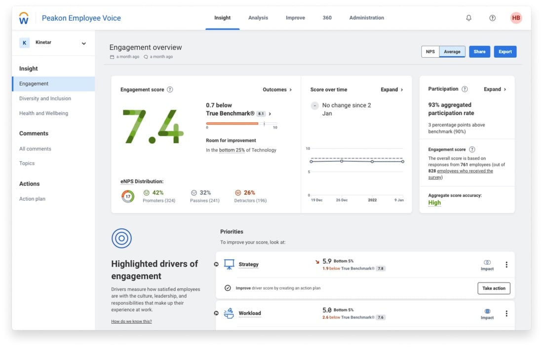Dayforce vs. Workday: Which Is Better?