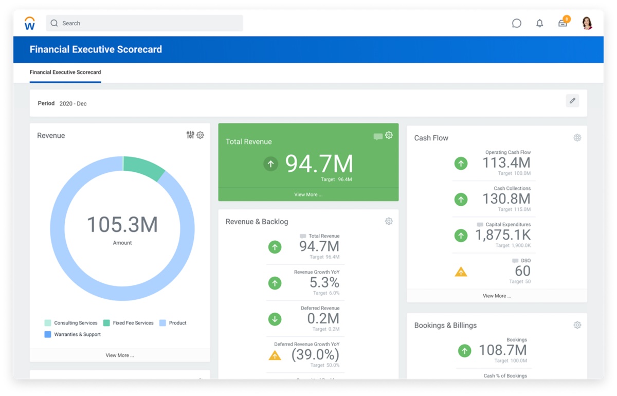 Dayforce vs. Workday: Which Is Better?