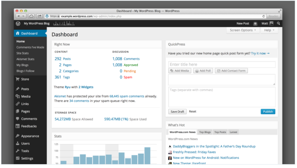 4 Best CMS Platforms for Developers in 2023