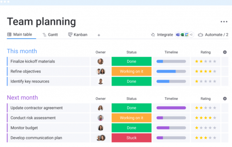 10 Best Project Management Software for Windows