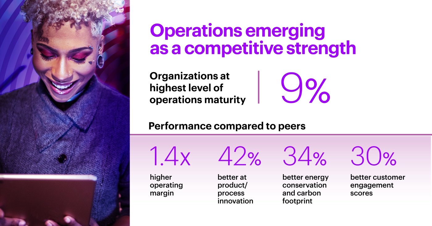 Accenture’s Kelly Brough Says IT Is Bringing Pragmatism to AI in Australia