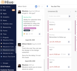 Hive Review: Pricing, Alternatives, Pros & Cons