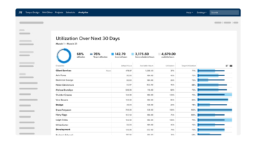 Smartsheet vs. Jira: Which Software Should You Use?