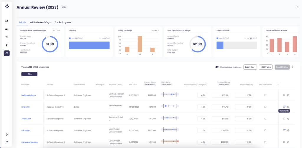 Aeqium Review: Features, Pricing and More