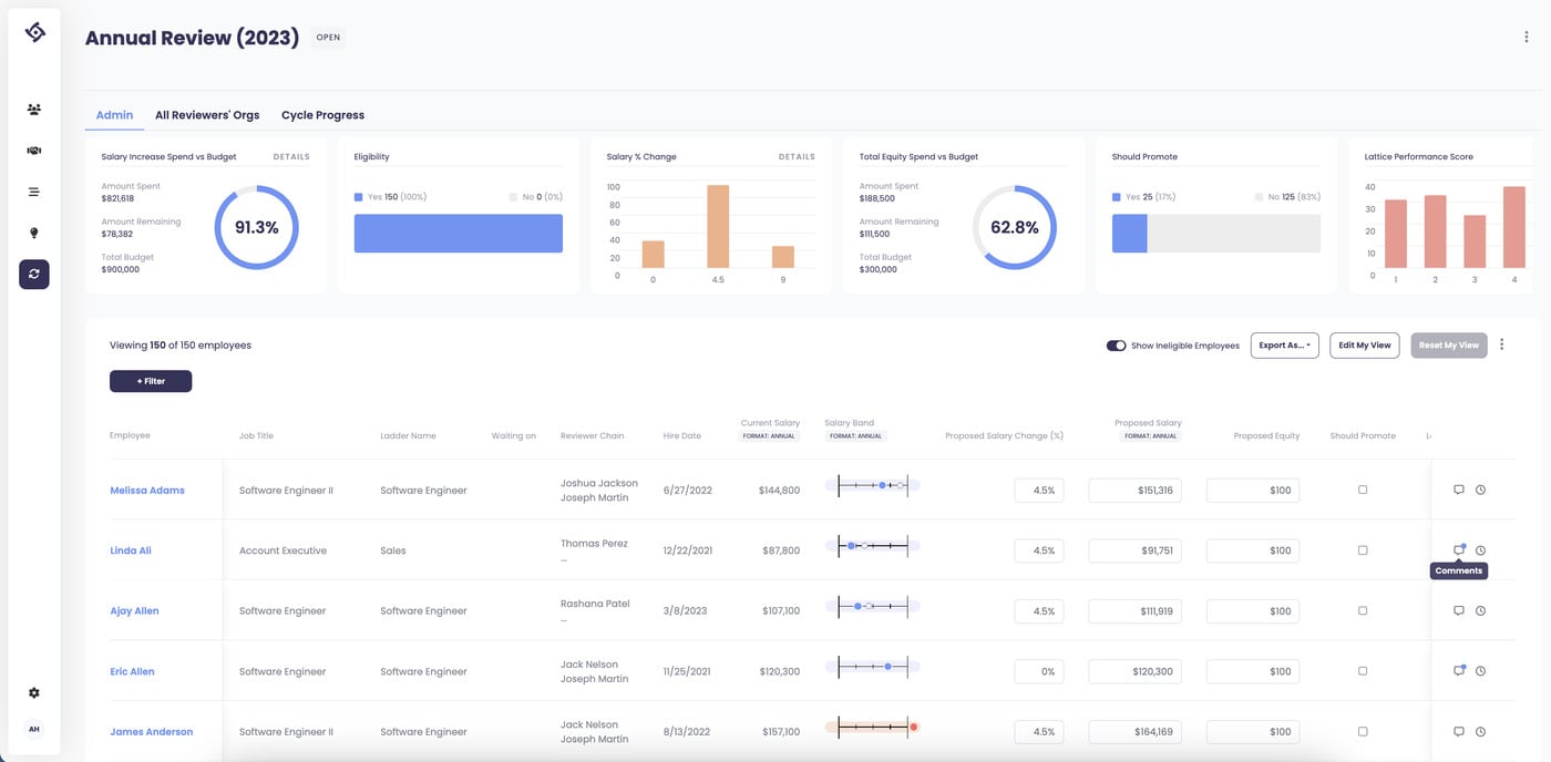 Aeqium Review: Features, Pricing and More
