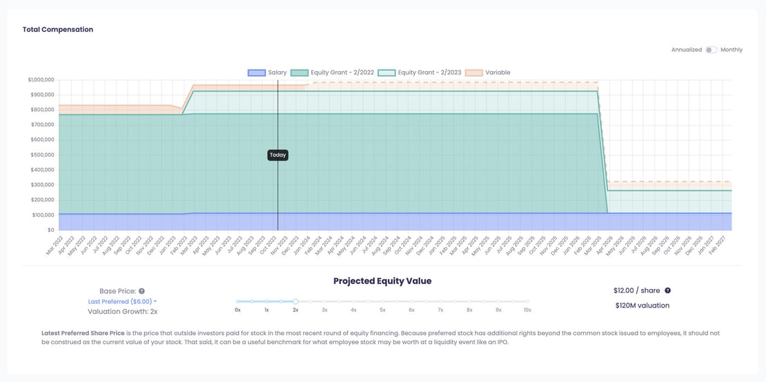 Aeqium Review: Features, Pricing and More