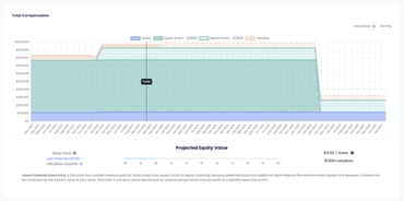 Aeqium Review: Features, Pricing and More