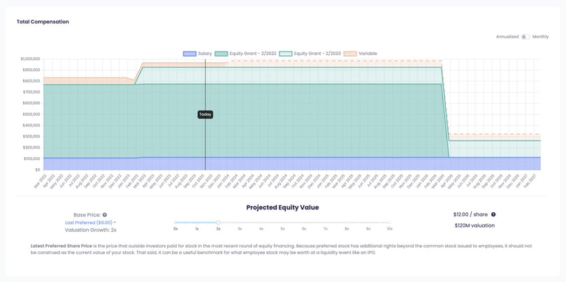 Aeqium Review: Features, Pricing and More