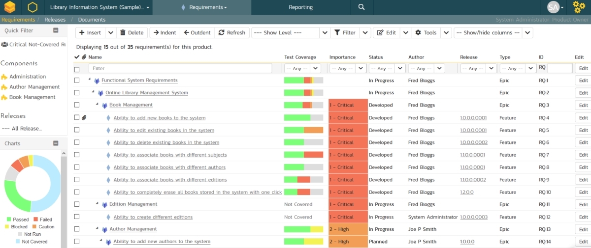 Best Requirements Management Tools and Software