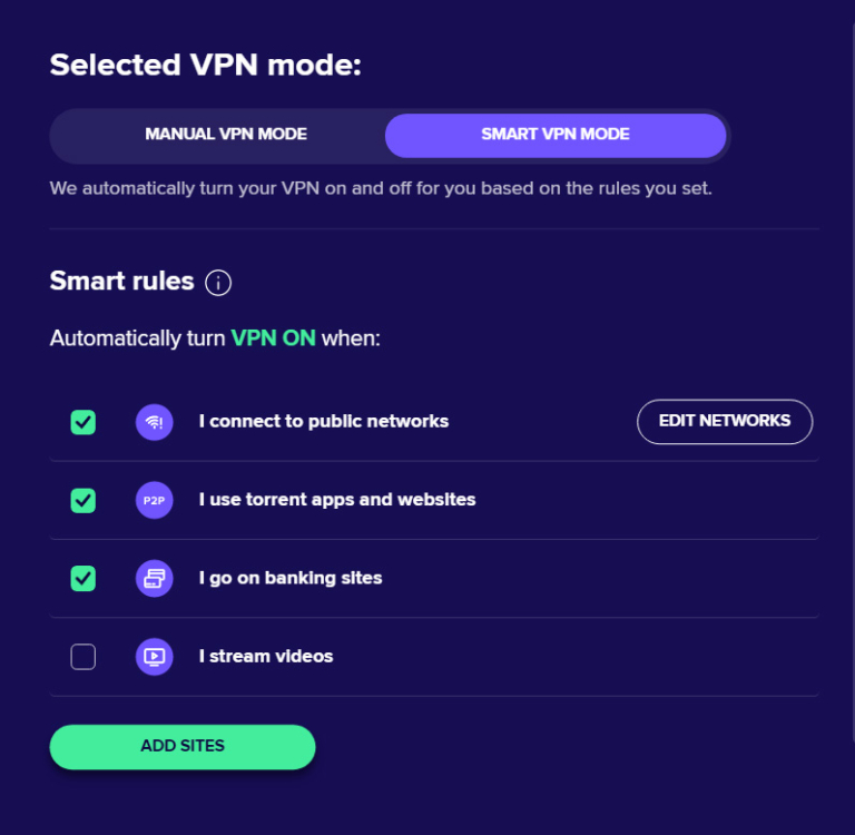 Avast SecureLine VPN Review: Is It a Good VPN for You?