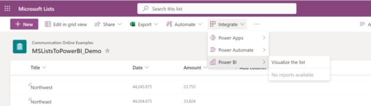 How to Use Microsoft Lists With Power BI | TechRepublic