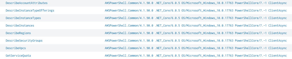 EleKtra-Leak Campaign Uses AWS Cloud Keys Found on Public GitHub Repositories to Run ...